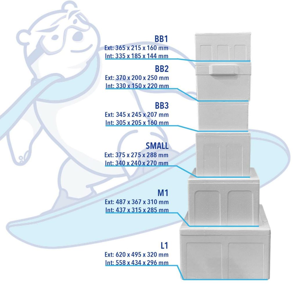 Foam Box – PolarMart